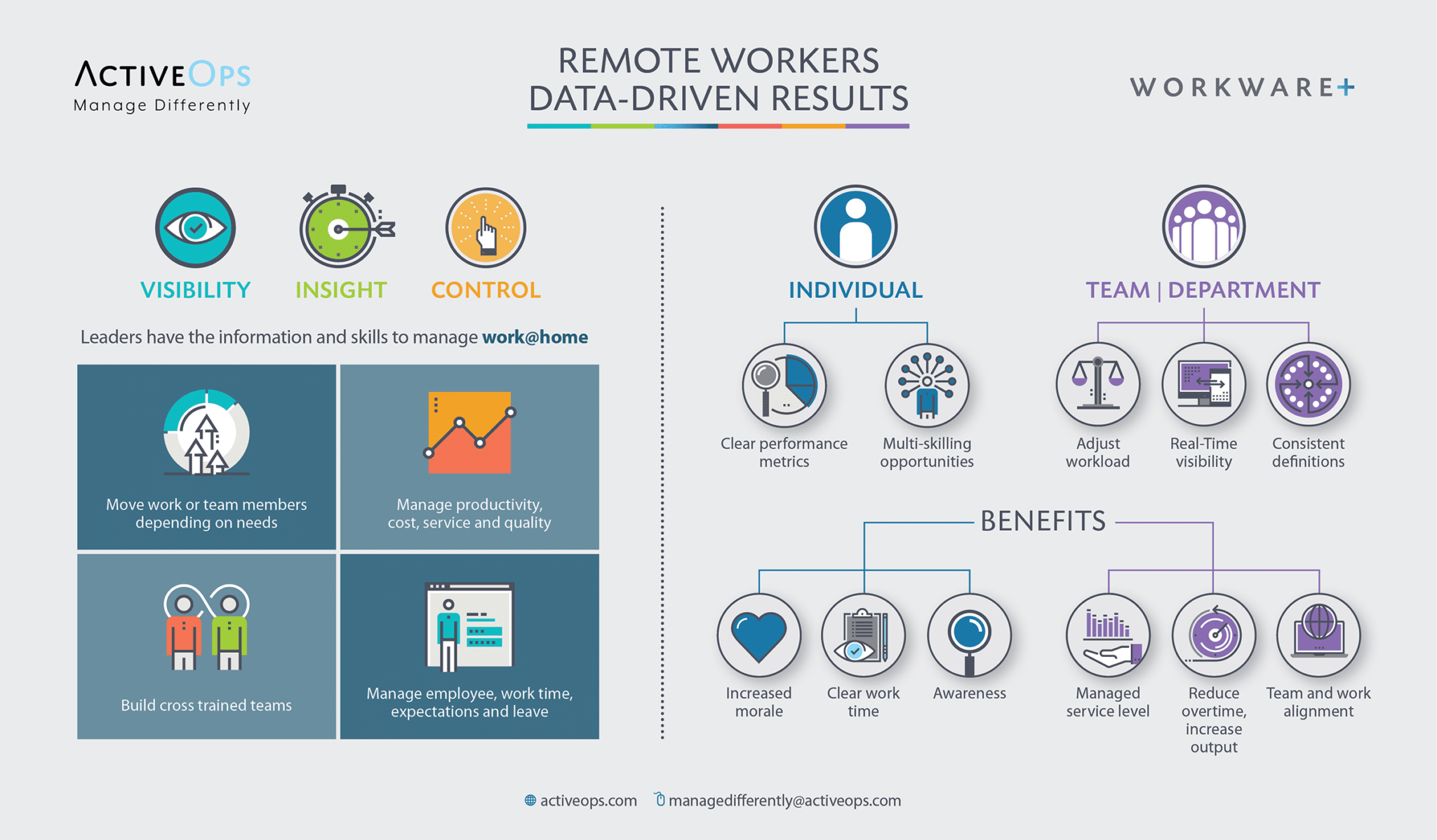 Caron Cooper of CannaSiteCo. on the Cannabis Marketplace - Velocitize